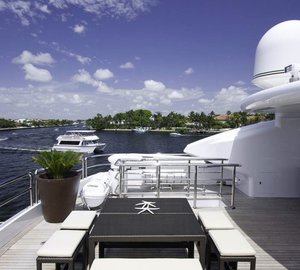 AZTECA Yacht Charter Details, Nereids Yachts | CHARTERWORLD Luxury ...